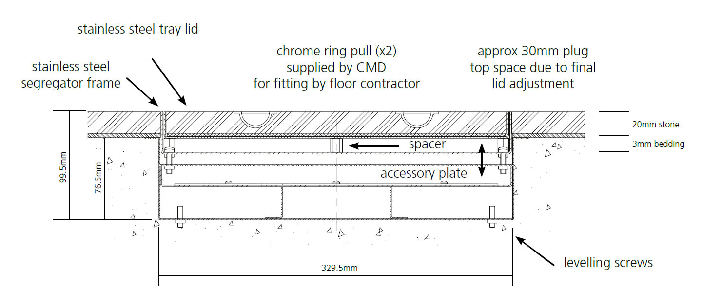 Screed Stainless Steel Floor Box Dimensions CMD Ltd Screed Stainless Steel Floor Box Dimensions CMD Ltd